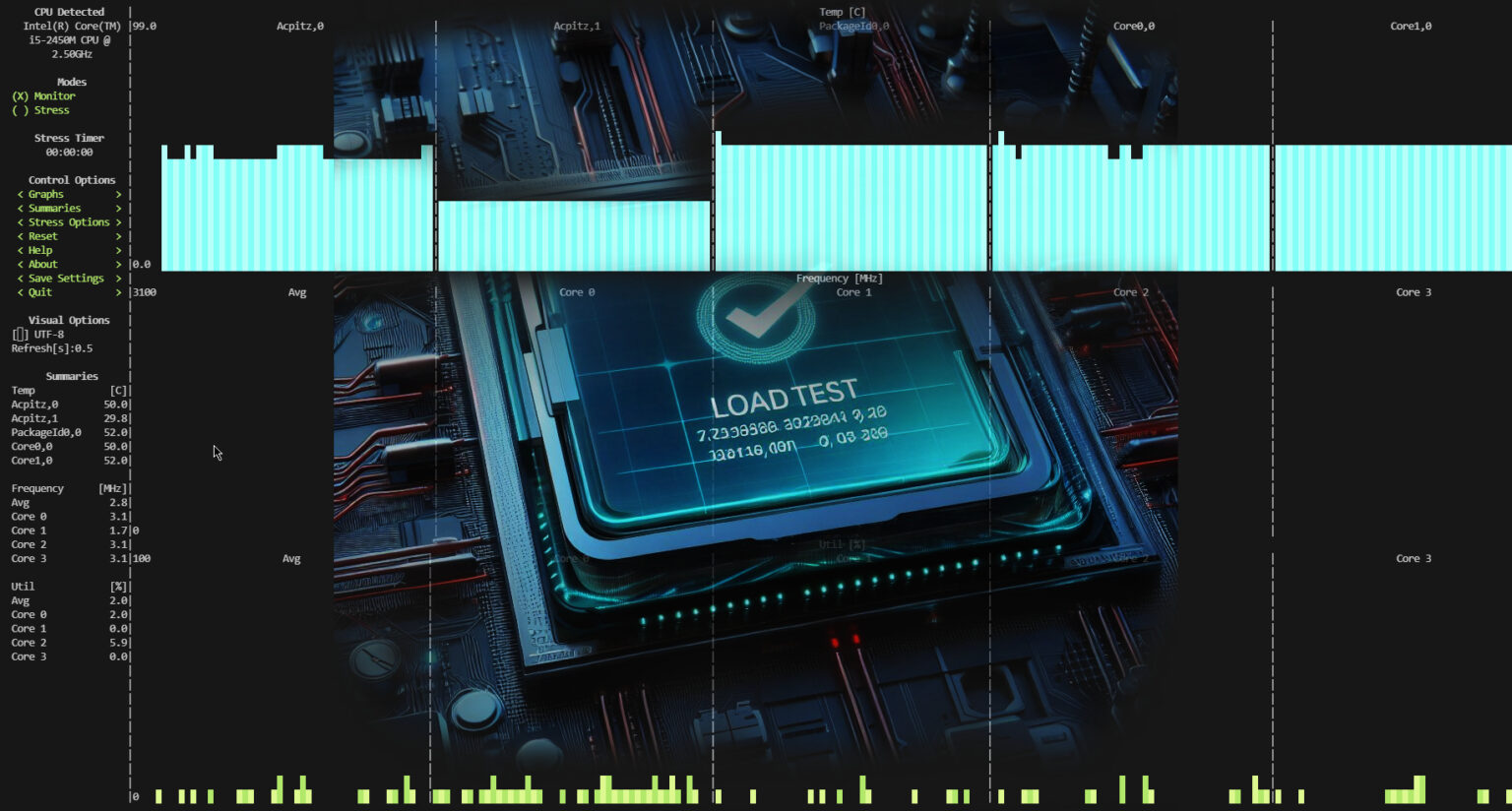 Teste de Stress no CPU em Linux – HomeServer.pt – Informática e Tecnologia