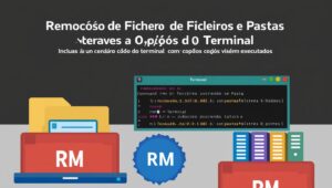 Domine o Comando RM: Como Apagar Ficheiros e Pastas com Segurança no ...